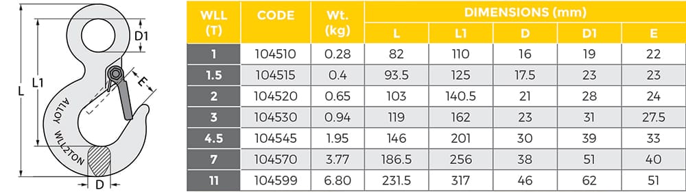 Hoist Hook Alloy Eye - Gold Coast Bolt In | Speciality Tools and Fasteners