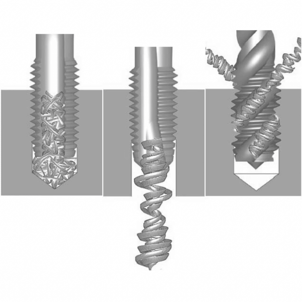 Gun Tap Vs Spiral Tap at Holly Standley blog